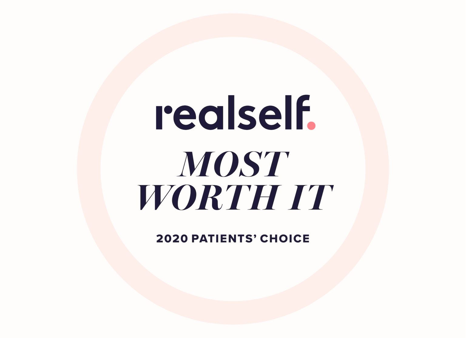 RealSelf's 2020 Most Worth It Ratings | RealSelf News