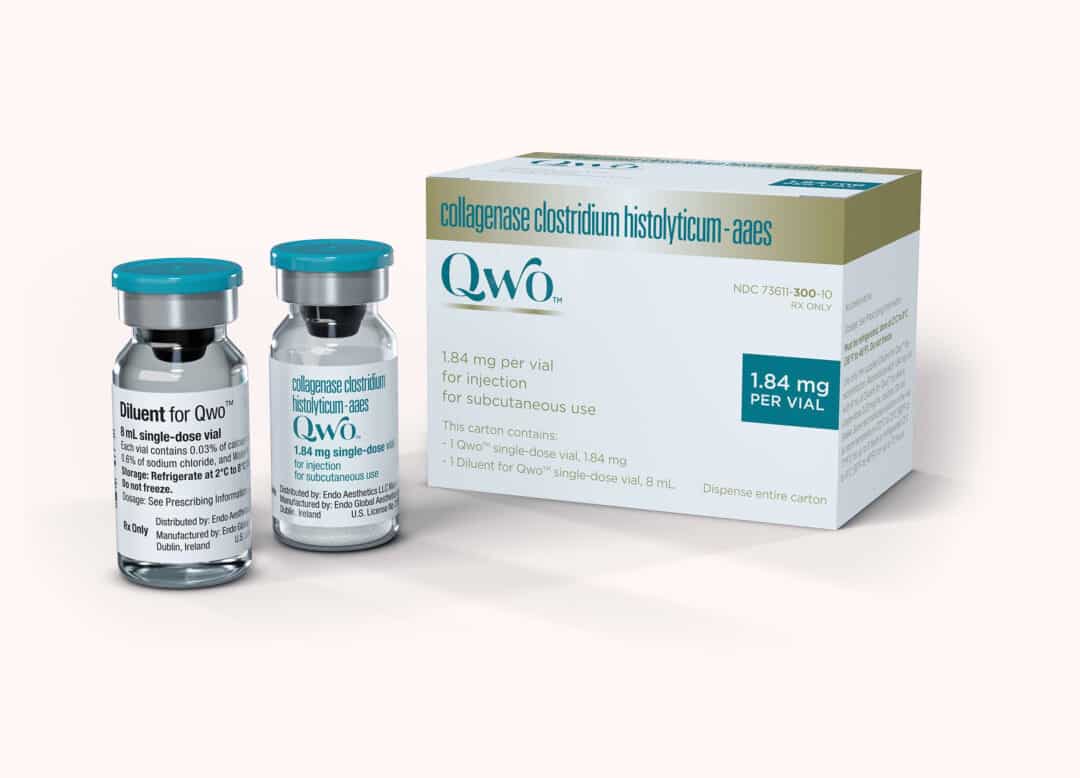 Qwo Cellulite Injections—Does It Actually Work? | RealSelf News
